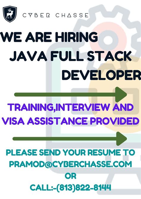 Pramod Prathap On Linkedin Java Javadeveloper Job Jobpostings Hiring Engineer Developer