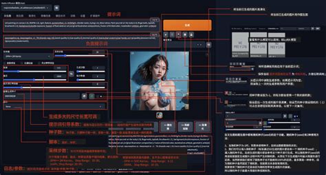 Stable Diffusion Webui 介绍（安装教程） Stable Diffusion中文网