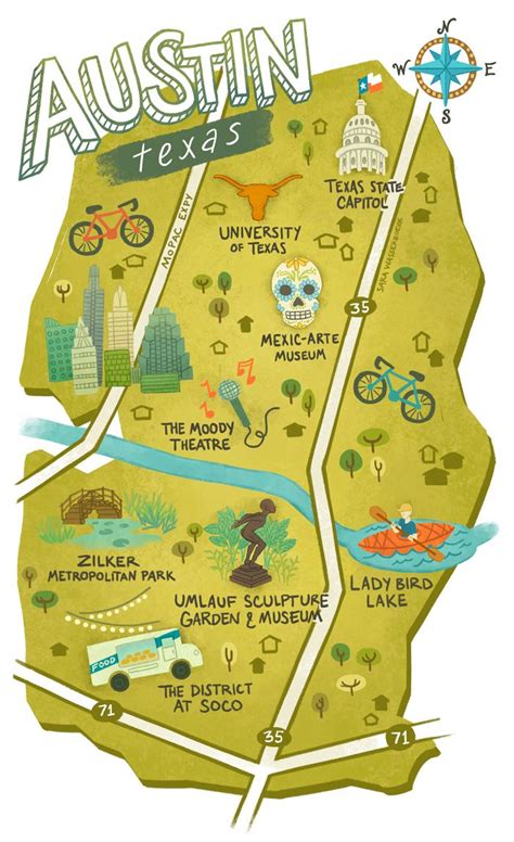 Austin Attractions Map