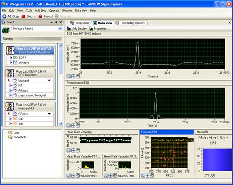 Check Out The New Biomedical Startup Kit 21 With Source Code Ni Community