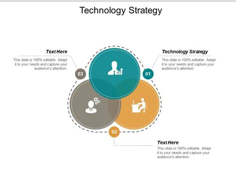 Technology Strategy Ppt Powerpoint Presentation Icon Background Image Cpb