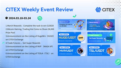 Citex Weekly Event Review Citex Medium