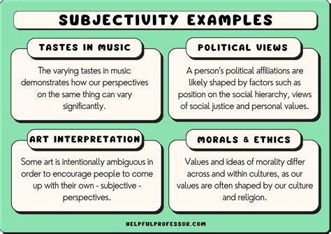 Subjective Examples