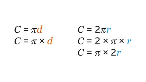 Pi Equals 314 Diameter At Kathy Foley Blog