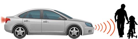 Pedestrian Detection Safety Feature My Car Does What