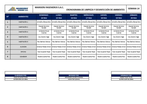 Cronograma De Limpieza Y Desinfección De Ambientes Pdf