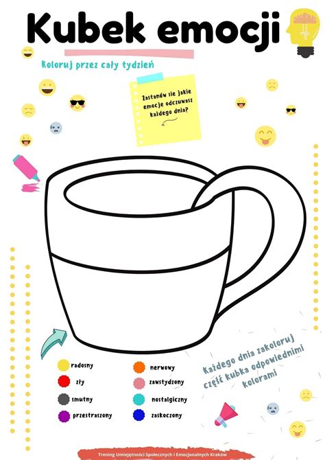 Emocje U Przedszkolaka Karty Pracy Prezentacja Ciekawostki Artofit