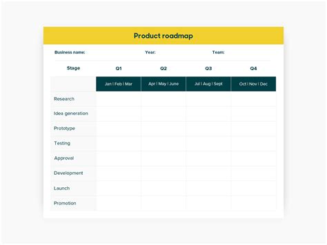 Go To Market Plan Template