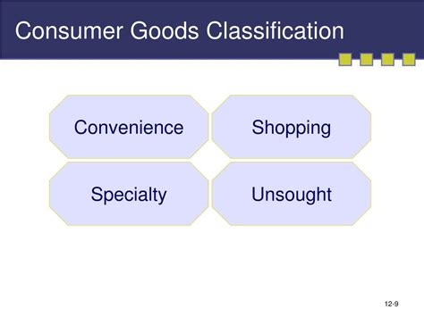 Ppt Product Strategy Essentials Classification Differentiation And