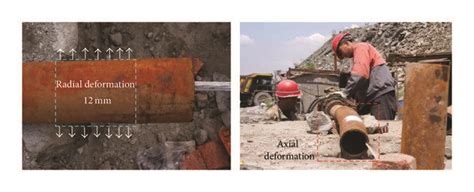 Axial And Radial Deformation Of Constant Resistance Casing Download