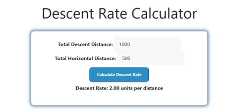 Descent Rate Calculator Savvy Calculator