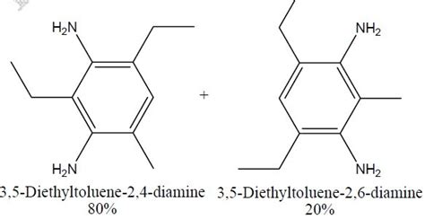 Diethyl Methyl Benzene Diamine Detda Diethyl Toluene Diamine 68479 98