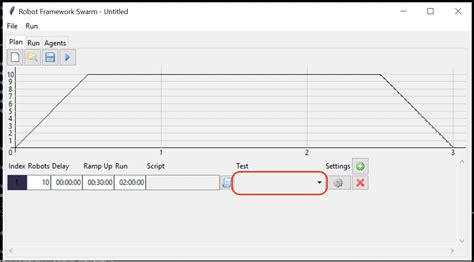 Rfswarm For Performance Test Someone Has Already Use It Page 2