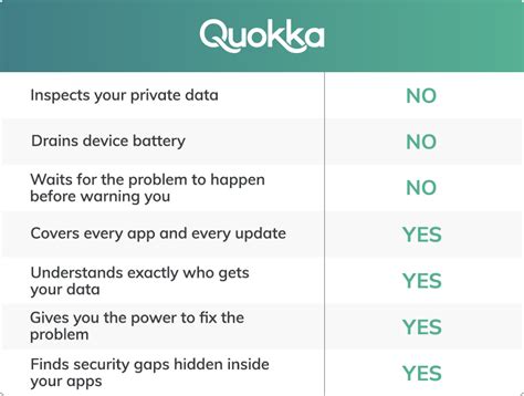 Introducing Q Scout Quokka