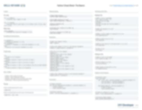 Solution Python Cheat Sheet The Basics Edx Studypool