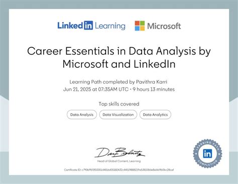 Dataanalysis Dataanalytics Datavisualization Microsoft Linkedinlearning Lifelonglearning