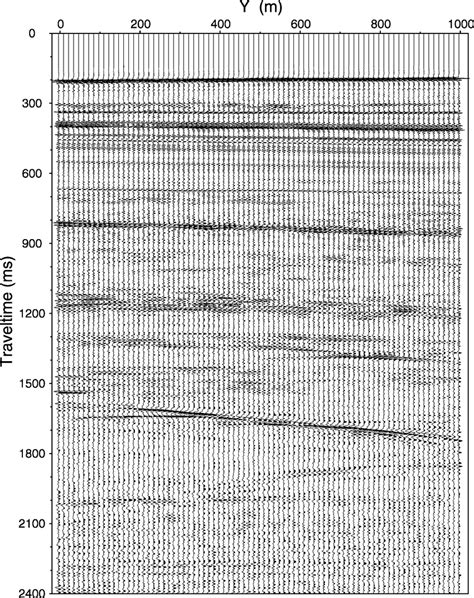 Seismic Trace Regularization Using The Sparseness Constrained Dft