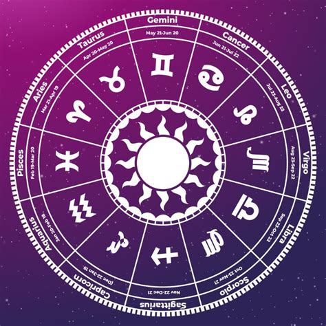 Full Moon In Aquarius How Will It Affect Your Zodiac In August Lsa