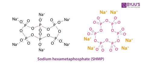 Sodium Hexametaphosphate Napo3 6 Structure Molecular Mass