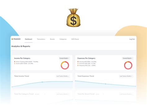Finance Management System Project In Php Free Download