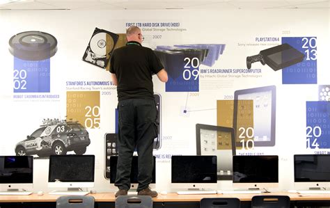 The History Of Computing Classroom Design Behance