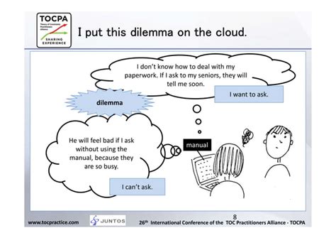 13 Years Of Experience On Using Toc Thinking Process For My Life Ppt