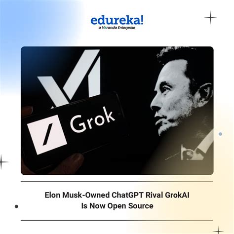 Edureka On Linkedin Edureka Learnwithedureka Edtech Techmemes