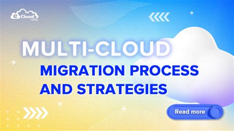 Multi Cloud Migration Process And Strategies Ecloudvalley Ecloudvalley