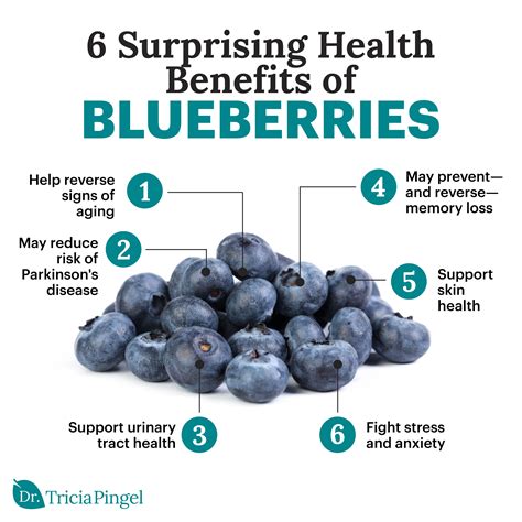6 Surprising Health Benefits Of Blueberries Food Health Benefits