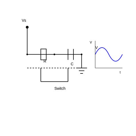 Debouncing Switches Tutorials On Electronics Next Electronics