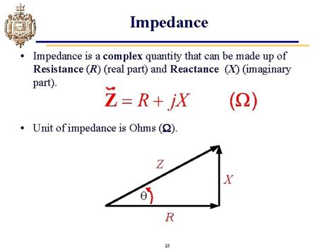 Lesson 15 Phasors Complex Numbers And Impedance 1
