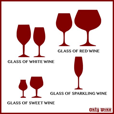 Download Different Glasses Set Svg Freepngimg