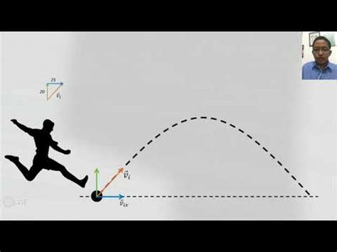 Projectile Motion Part Motion Analysis YouTube