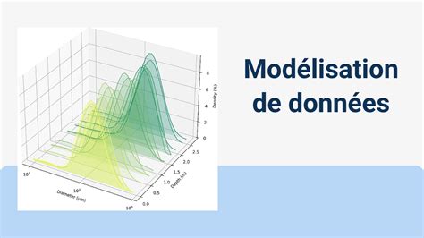 Je Vais Modéliser Vos Données Par Le Biais De Scripts Python Et R