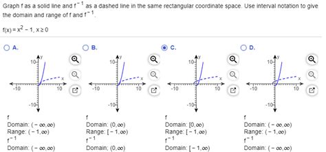 solved graph fas a solid line and f as a dashed line in the