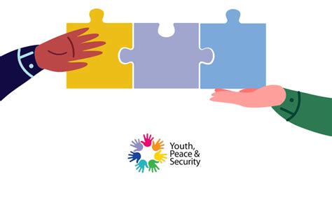 Implementing The Youth Peace And Security Agenda At Country Level