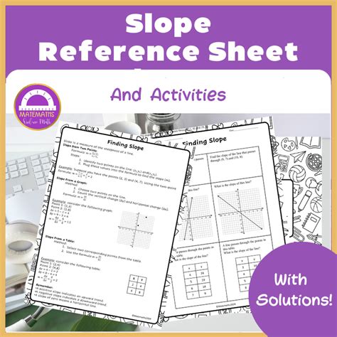 Finding Slope Free Reference Sheet And Worksheet
