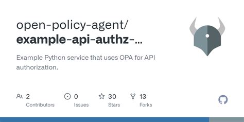 Github Open Policy Agentexample Api Authz Python Example Python Service That Uses Opa For