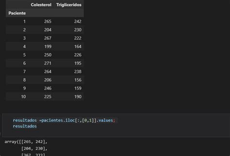 Python Abrir Navegador En Vs Code Jupyter Stack Overflow En Español