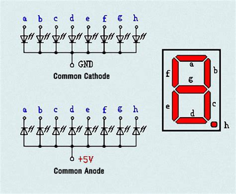 Lesson 19 1 Digit 7 Segment Display Learning Management System KidzCanCode