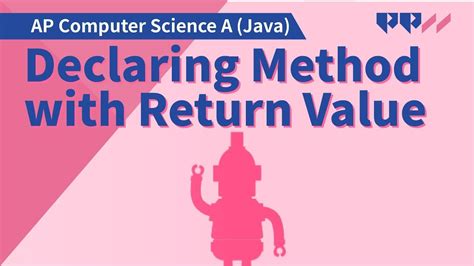 Java Fundamentals Declaring Method With Return Value Youtube