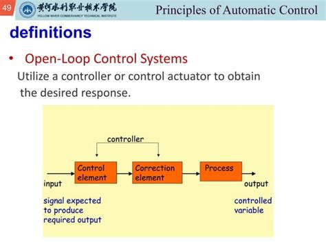 Principles Of Automatic Control And Pdf