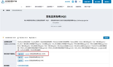 用python來抓取政府公開資料json 文華高中bookstack