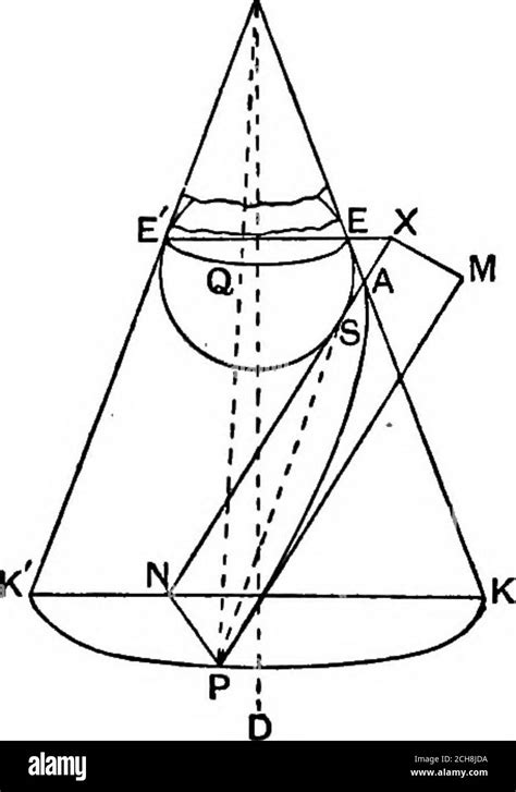Right Circular Cone Inscribed In A Sphere Right Circular Cone Inscribed In A Sphere
