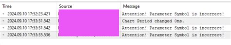 parameter symbol is incorrect symbols general mql5 programming forum