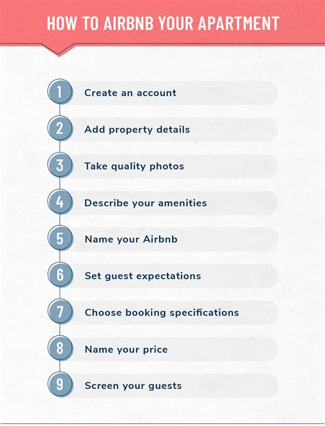 Can I Airbnb My Apartment How To Host While Renting