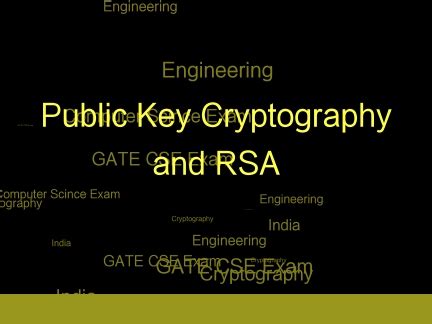 Public Key Cryptography And RSA Quiz Test