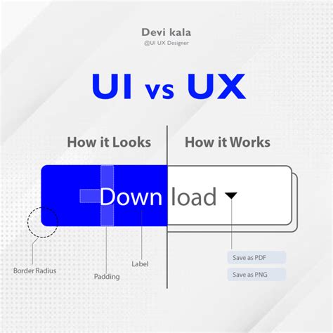 Differences Between Design And Experience Devi Kala Devi Kala