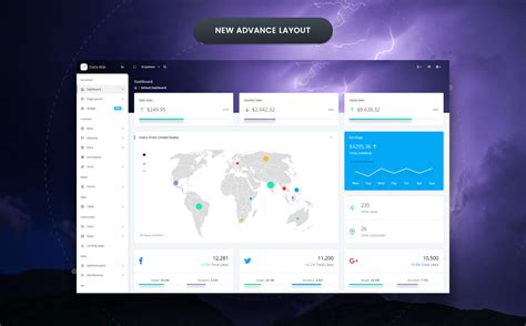 Datta Able Bootstrap 5 Admin Template By Codedthemes Themeforest