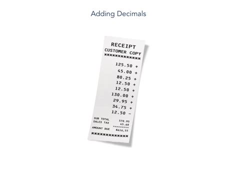 Adding Decimals The Get It Guide